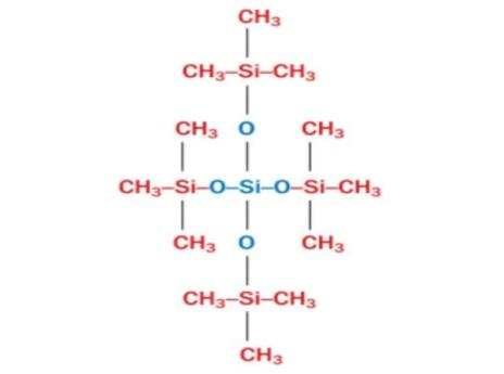 Why use Trimethylsiloxysilicate as a cosmetics film-forming agent ...